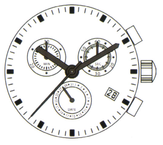 ISA Watch Movements